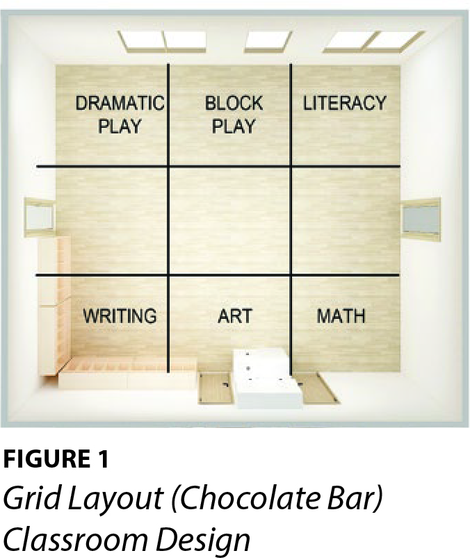 The Chocolate Bar and the Orange - Dr. Sandra Duncan